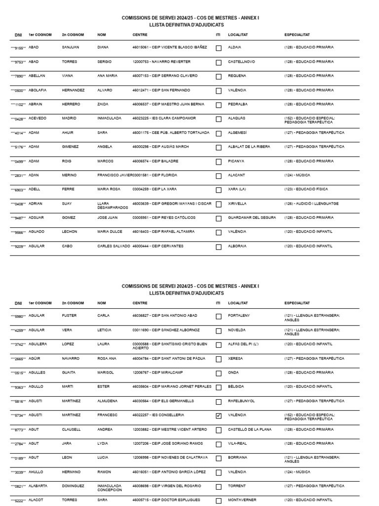Com 2024 Soc Mae Def Anx1 | PDF
