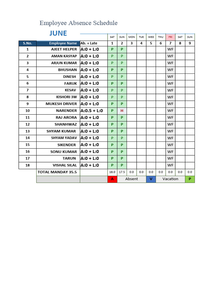 Employee Absence and Attendance Log | PDF