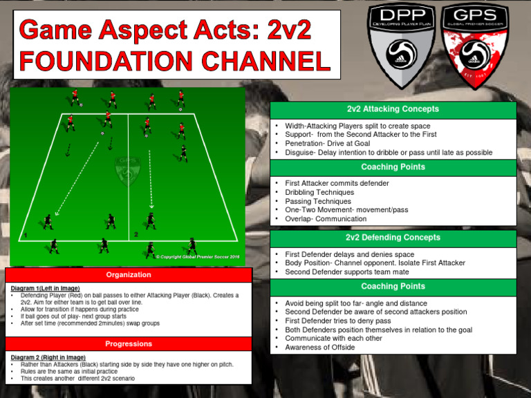 2v2_Foundation | PDF | Forward (Association Football) | Defender ...