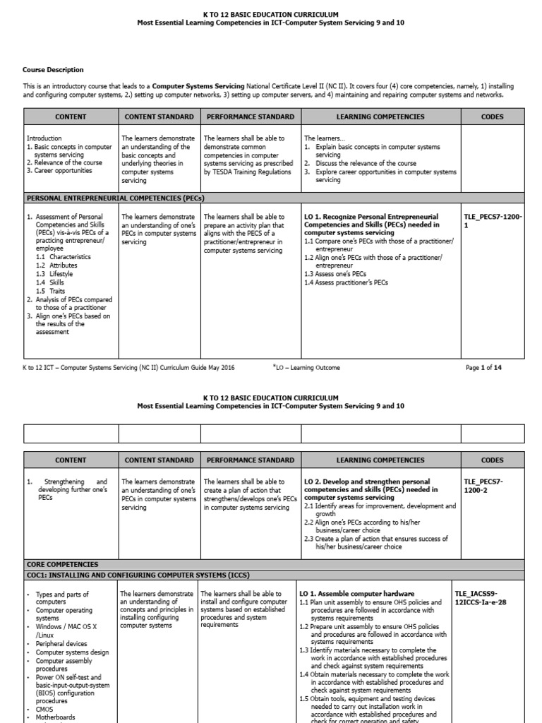 ICT_CSS MELC 9 and 10 | PDF | Installation (Computer Programs) | Computer Network