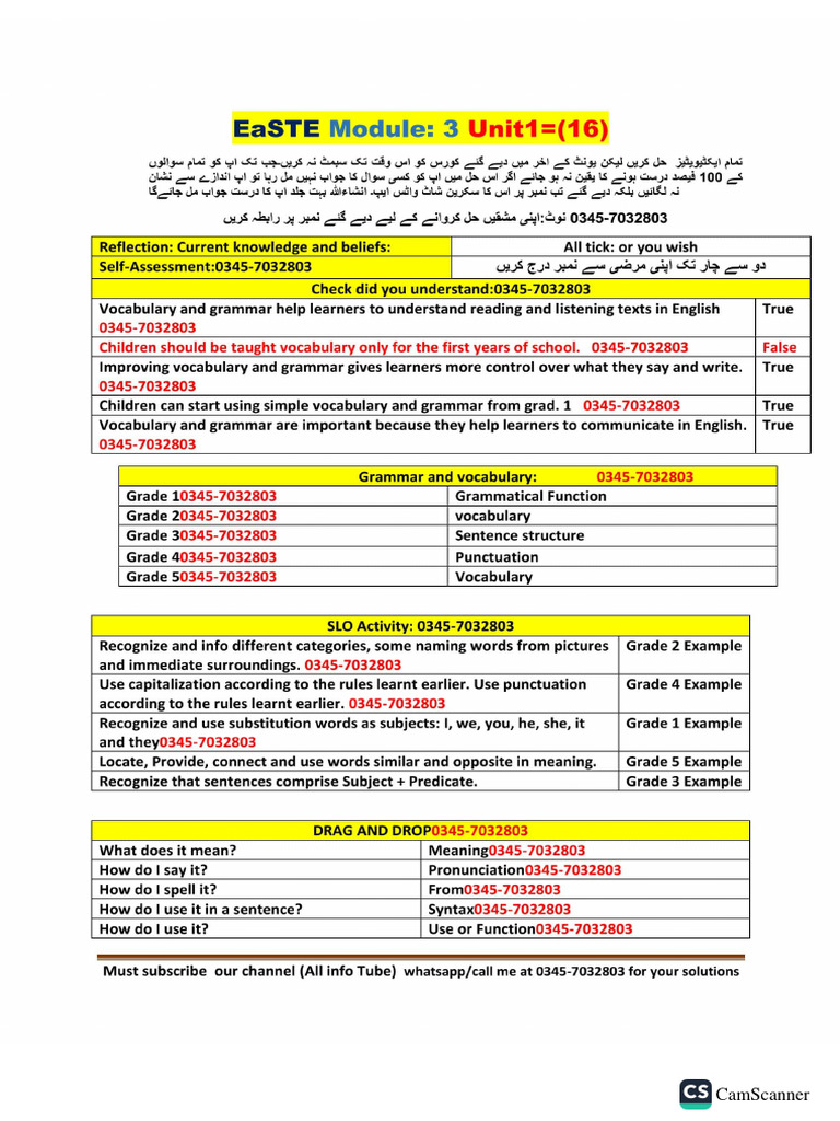 Easte Module 3 Unit 1 To 5 With Quiz | PDF