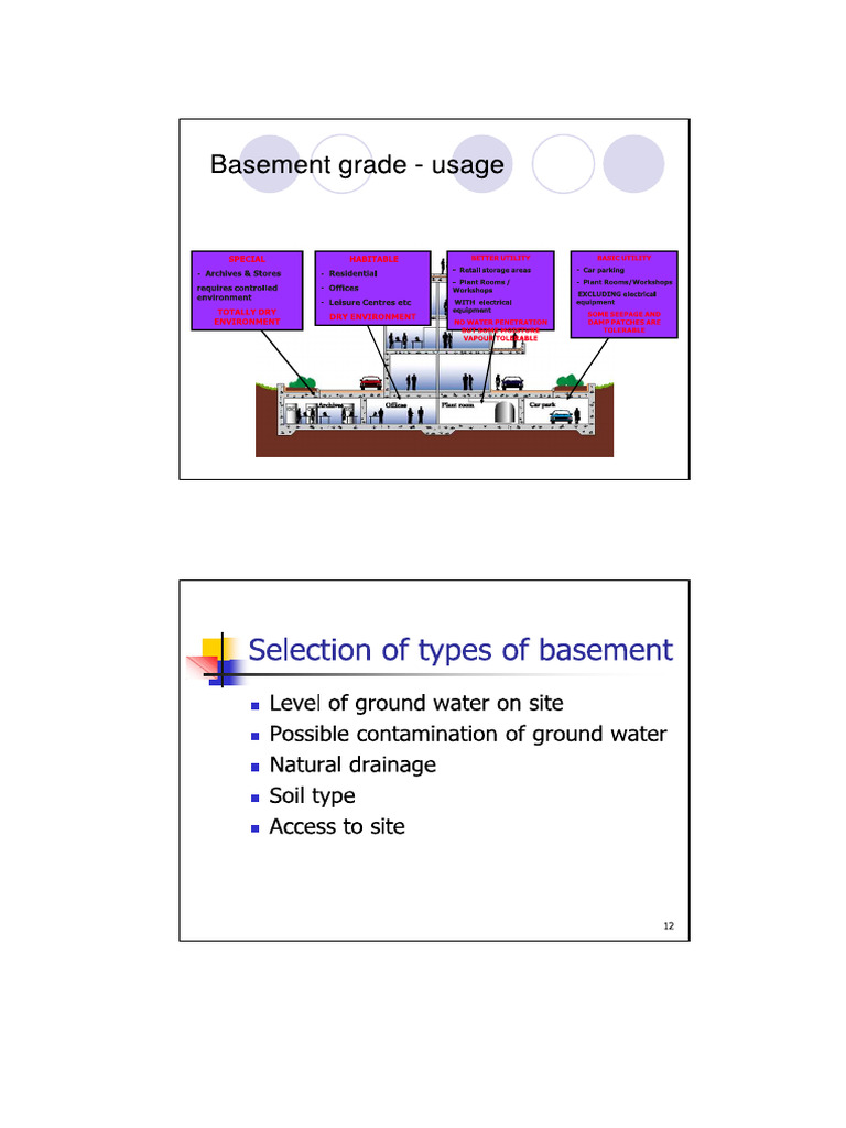 construction technology 2 | PDF