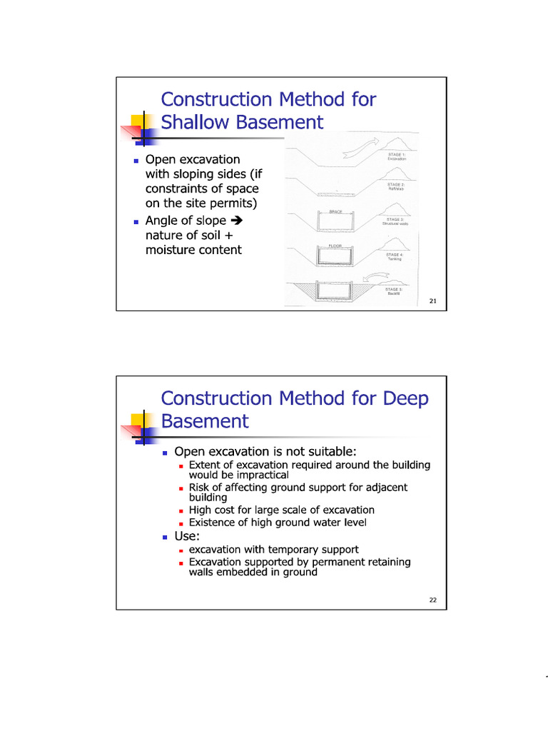 Construction Technology 3 | PDF
