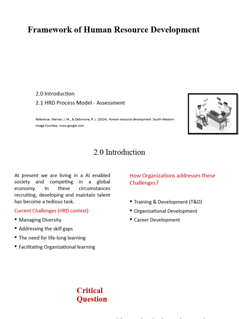HRD Process Model - Assessment | PDF | Social Psychology | Cognitive ...