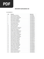 2025 MASTER LIST TEMPLATE-1 | PDF