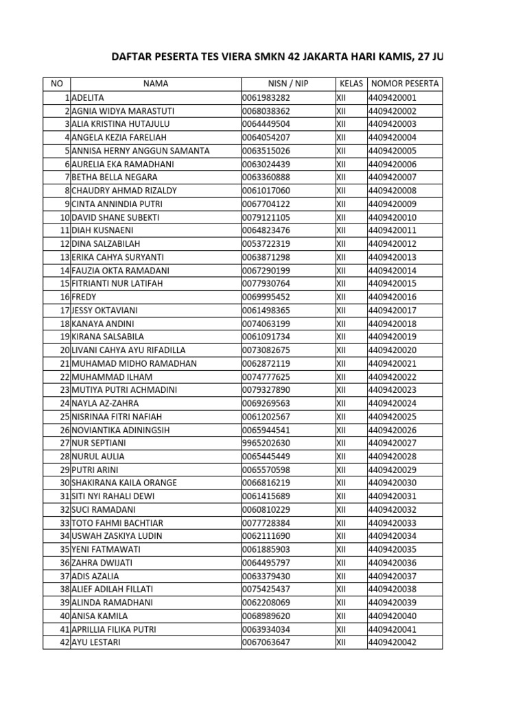 List Peserta Viera-2024!06!27-Smkn 42 Jakarta | PDF