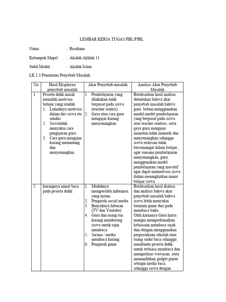 Lembar Kerja Tugas PBL Modul 3 | PDF