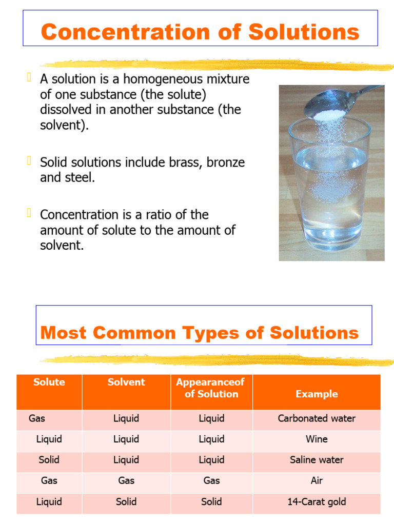 Concentrations of Solutions 2 | PDF | Concentration | Mass ...