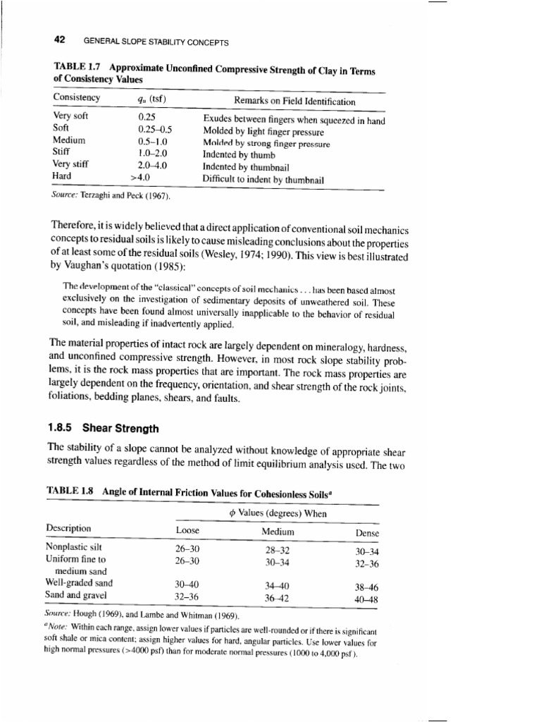 Slope Stability and Stabilization Method | PDF