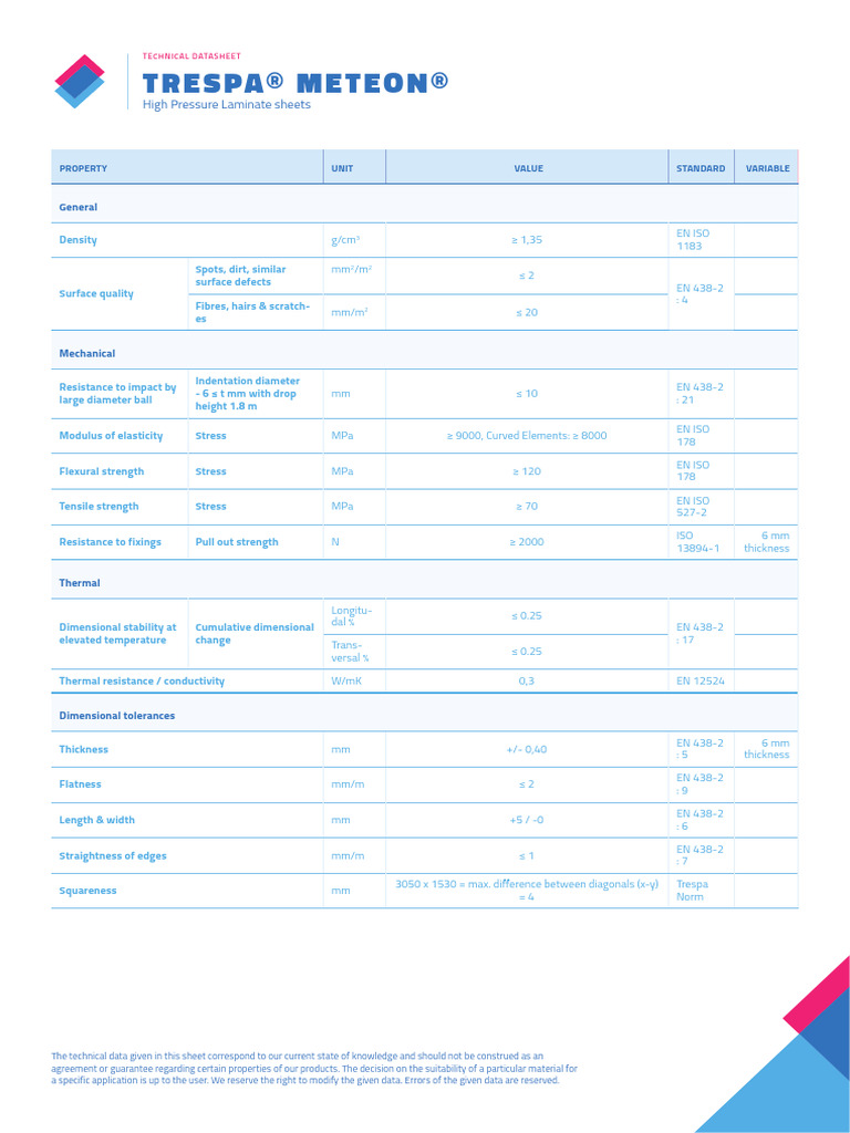 Trespa Meteon Datasheet | PDF | Strength Of Materials | Pascal (Unit)