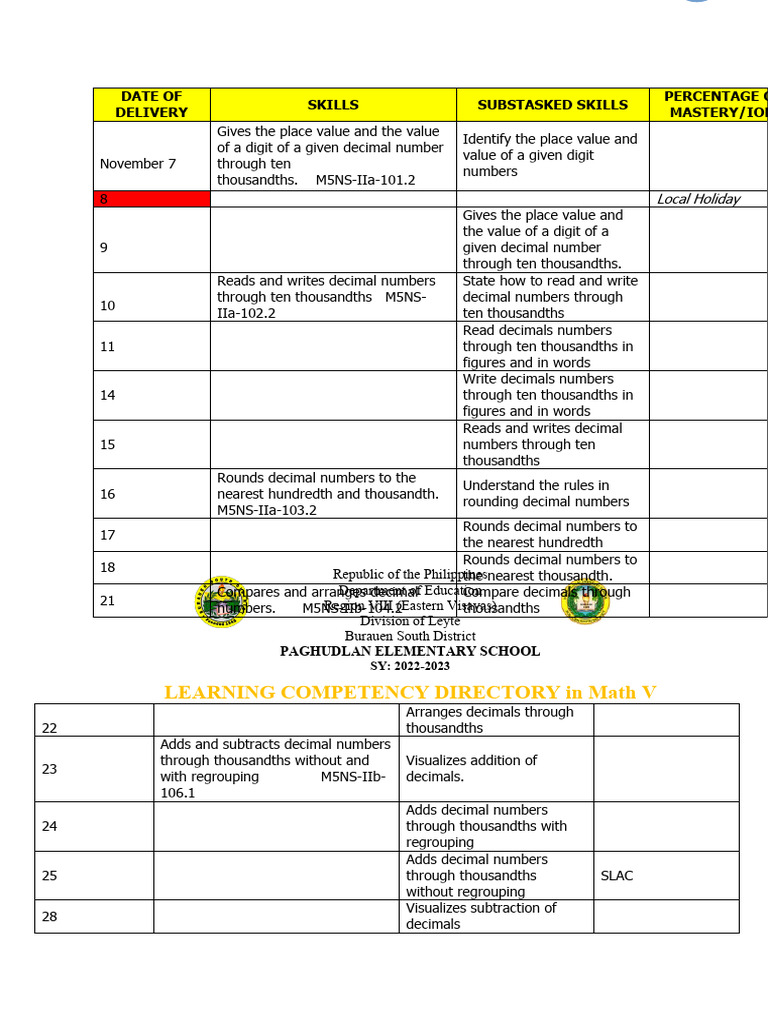 LCD Math | PDF | Multiplication | Ratio