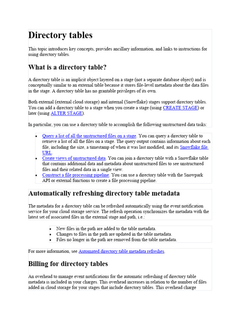 Directory tables | Download Free PDF | Metadata | Databases