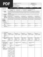 Eng10 - q2 - Mod3 - Formulate A Statement of Opinion or Assertion | PDF