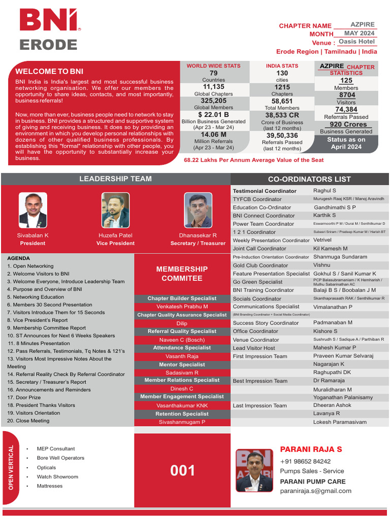 BNI Erode Azpire Rooster Sheet May 2024 | PDF