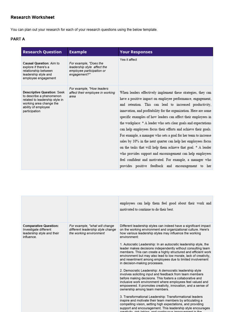 ALX AiCE Research Worksheet | PDF | Leadership | Motivational