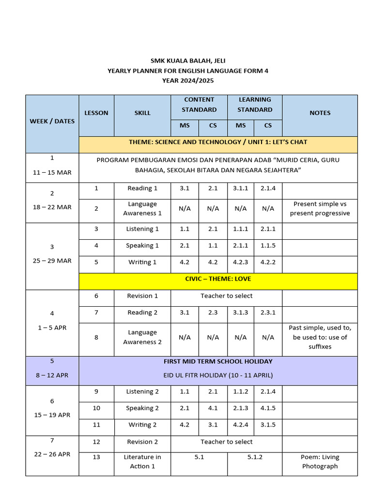 RPT English Form 4 2024 | PDF | Verb | Linguistic Typology