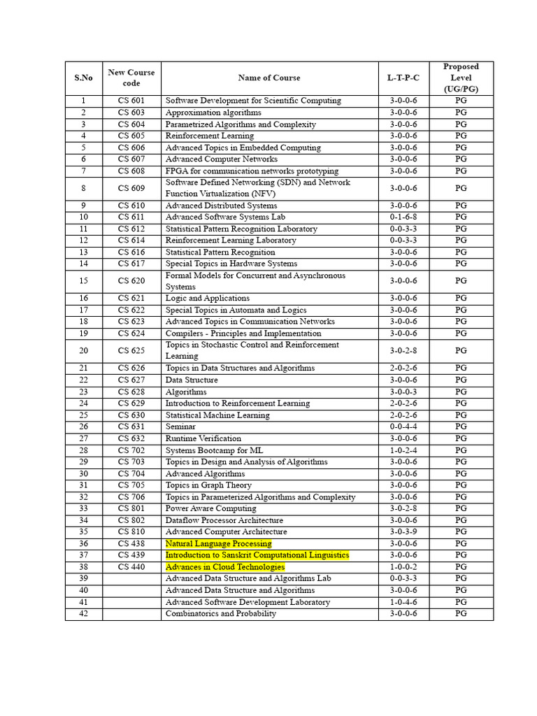 PHD CSE | PDF | Field Programmable Gate Array | Mathematical Logic