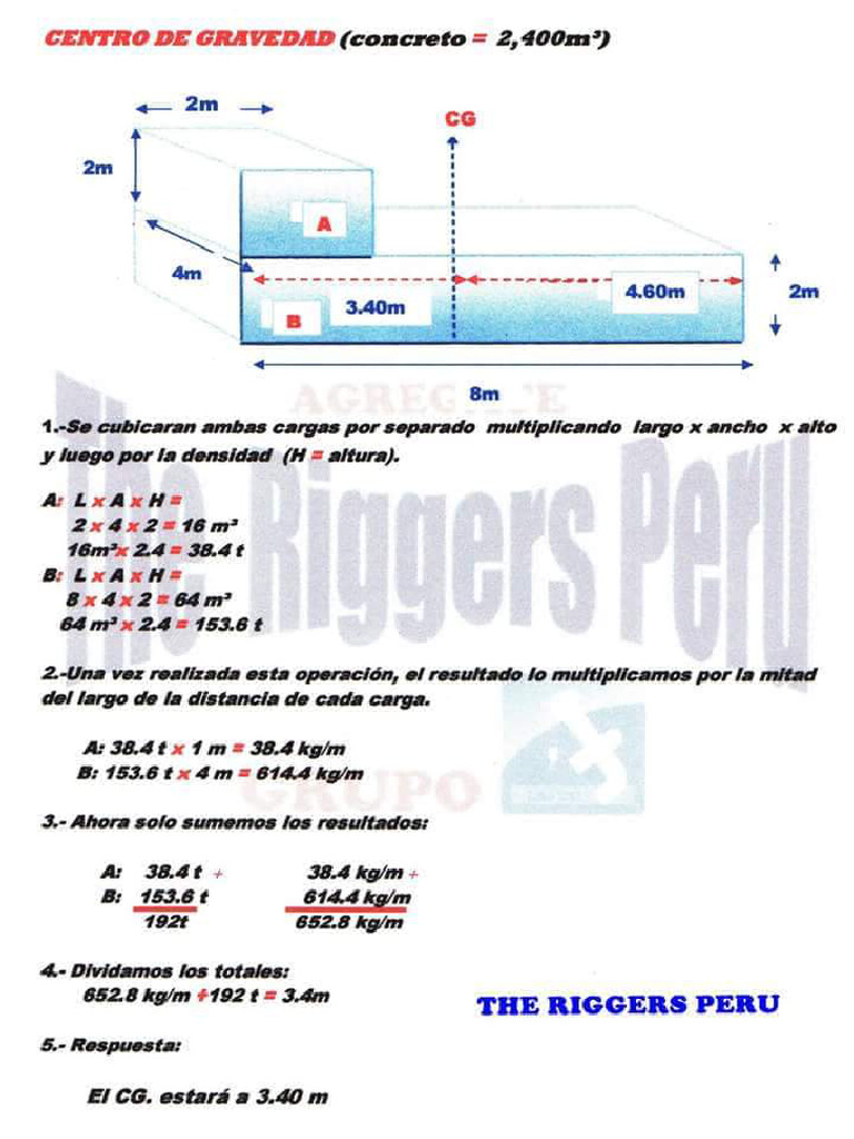 Calculos Rigger Peru | PDF