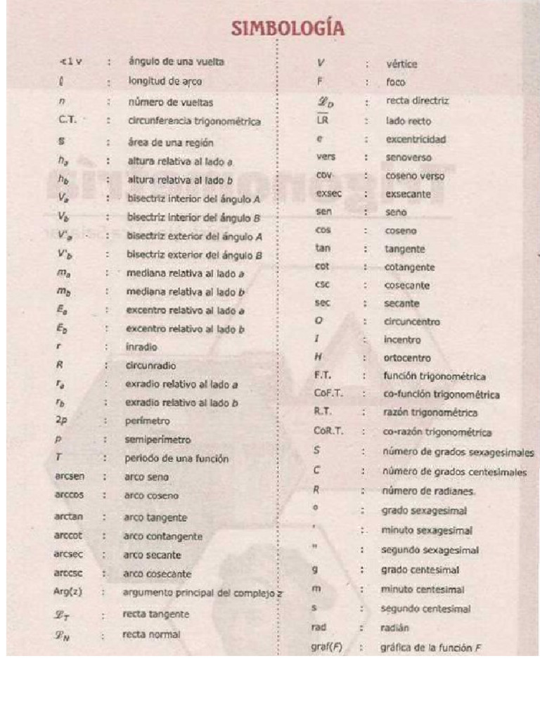 Simbología Matemática | PDF