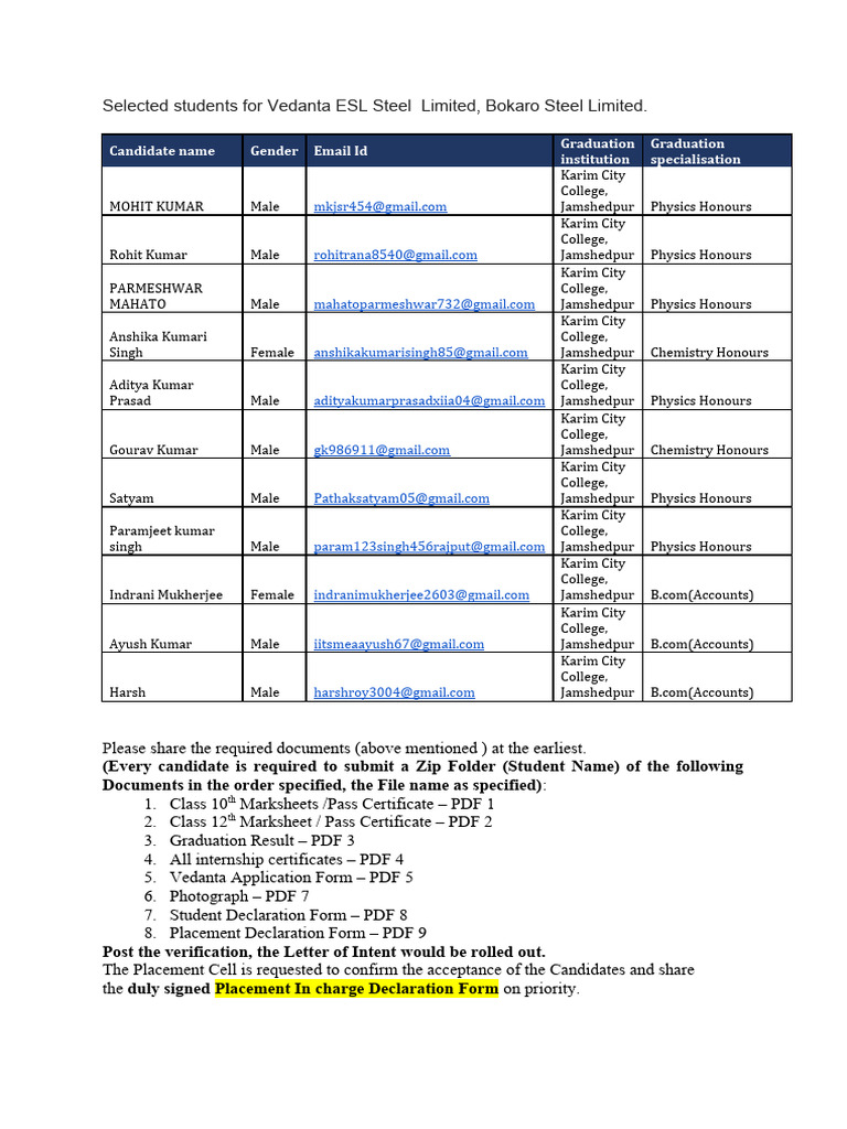 Selected students for Vedanta ESL Steel - July 2024 | PDF