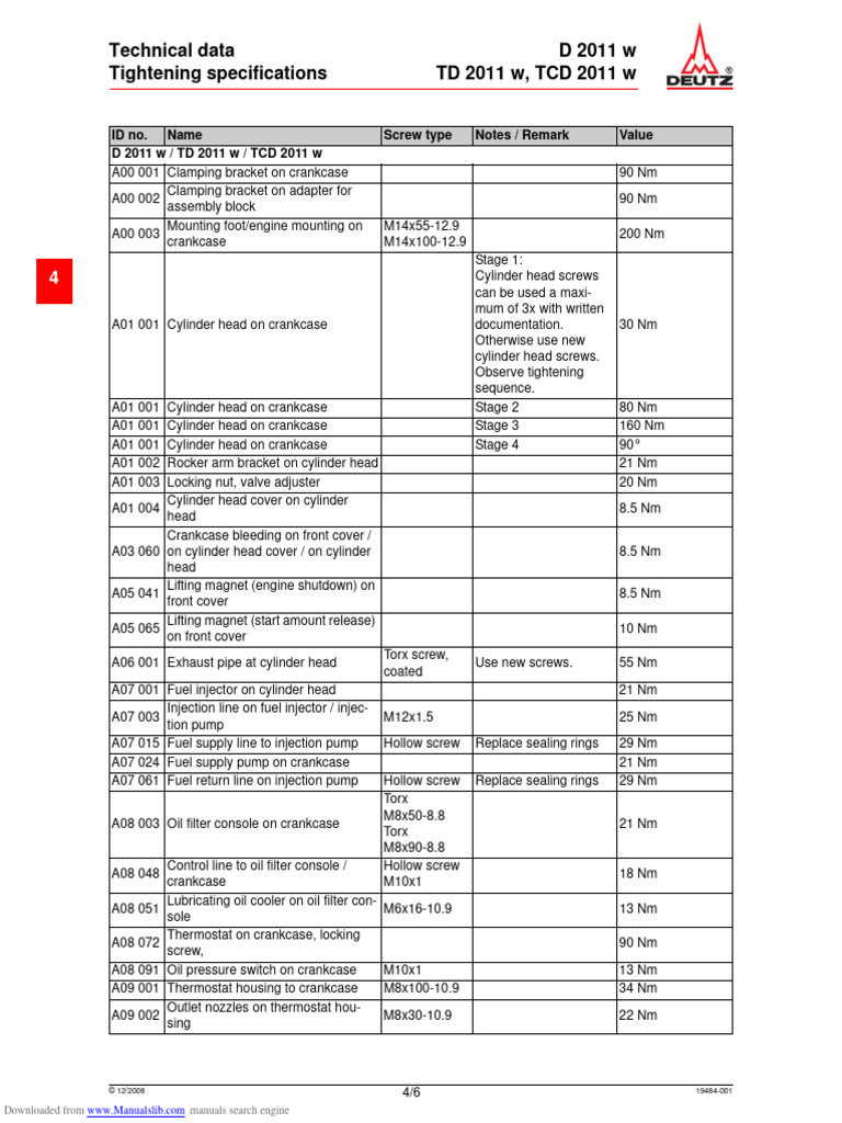 Engine Assembly Tightening Specs | PDF | Pump | Fuel Injection