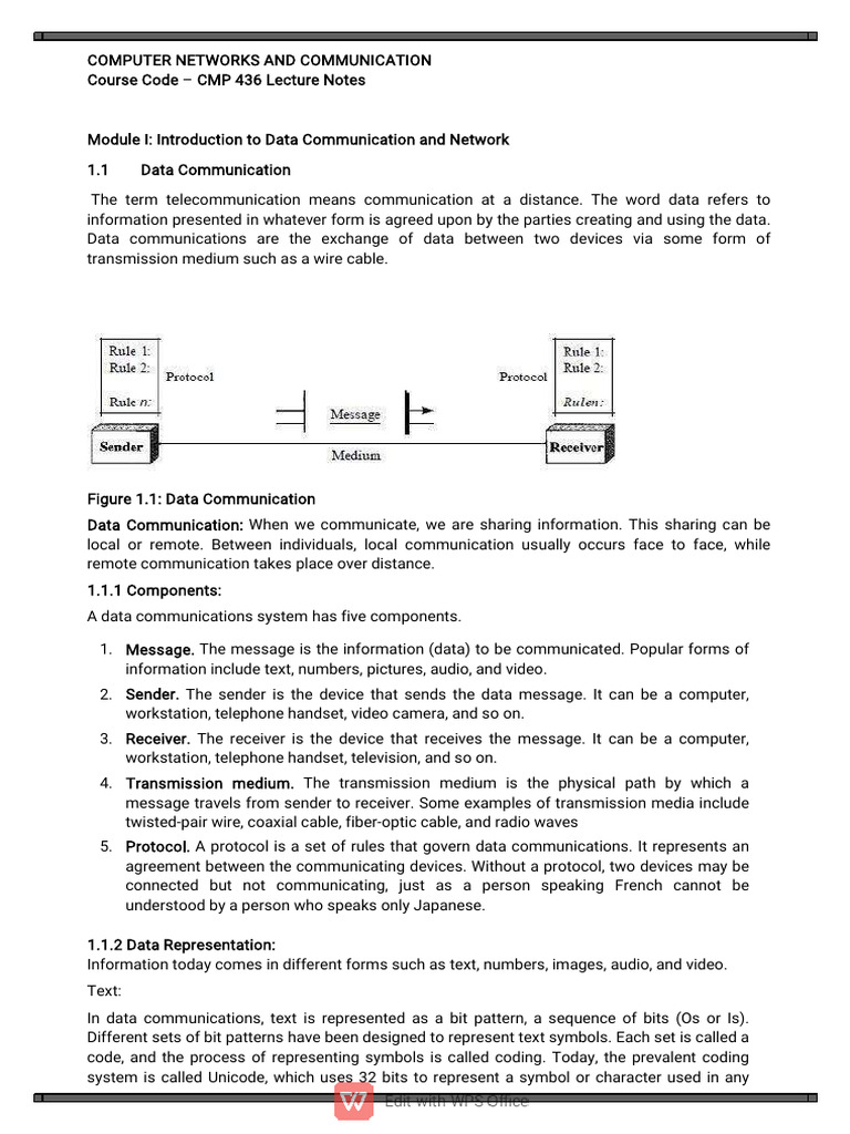 Computer Networks and Communication Updated Note | PDF | Network ...