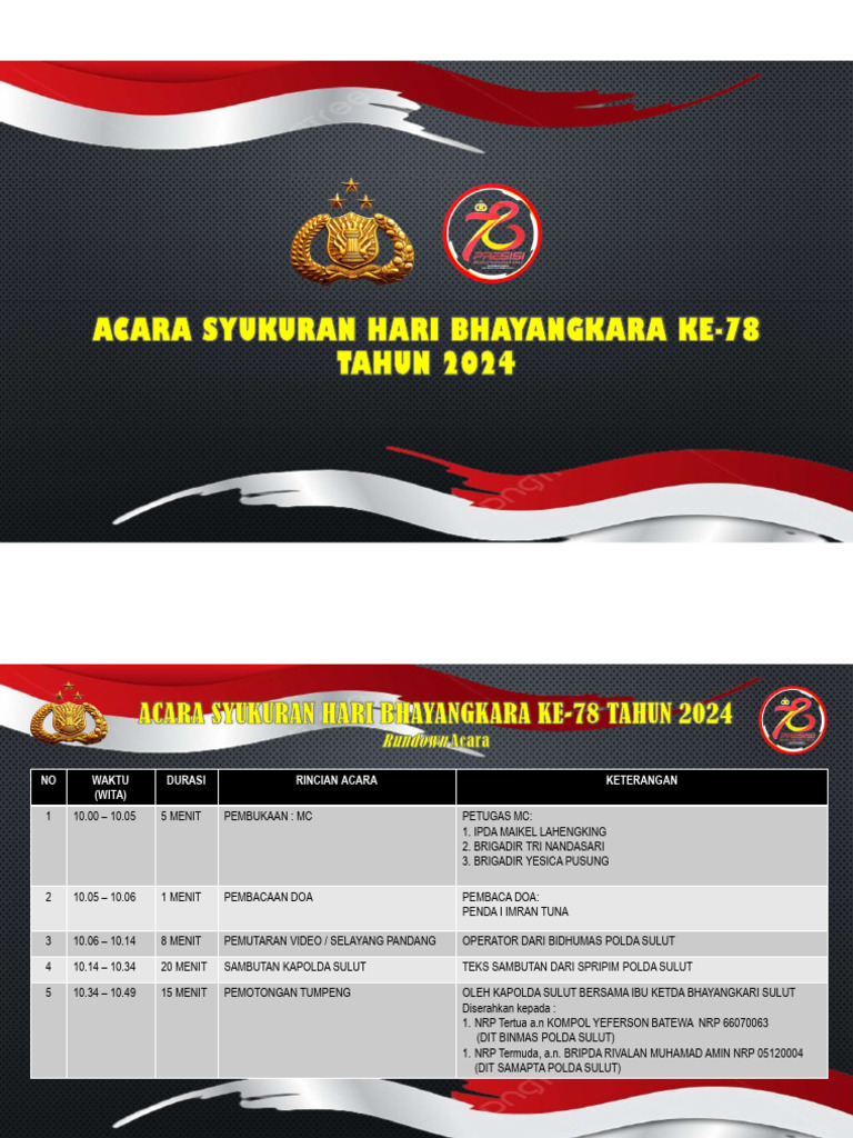 Rundown Acara Syukuran Hut Bhayangkara Ke-78 | PDF