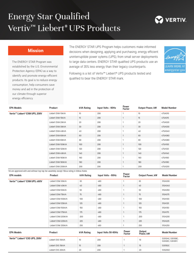 Energy-Star Qualified-Ups-Products-Data-Sheet - 01 | PDF | Efficient ...