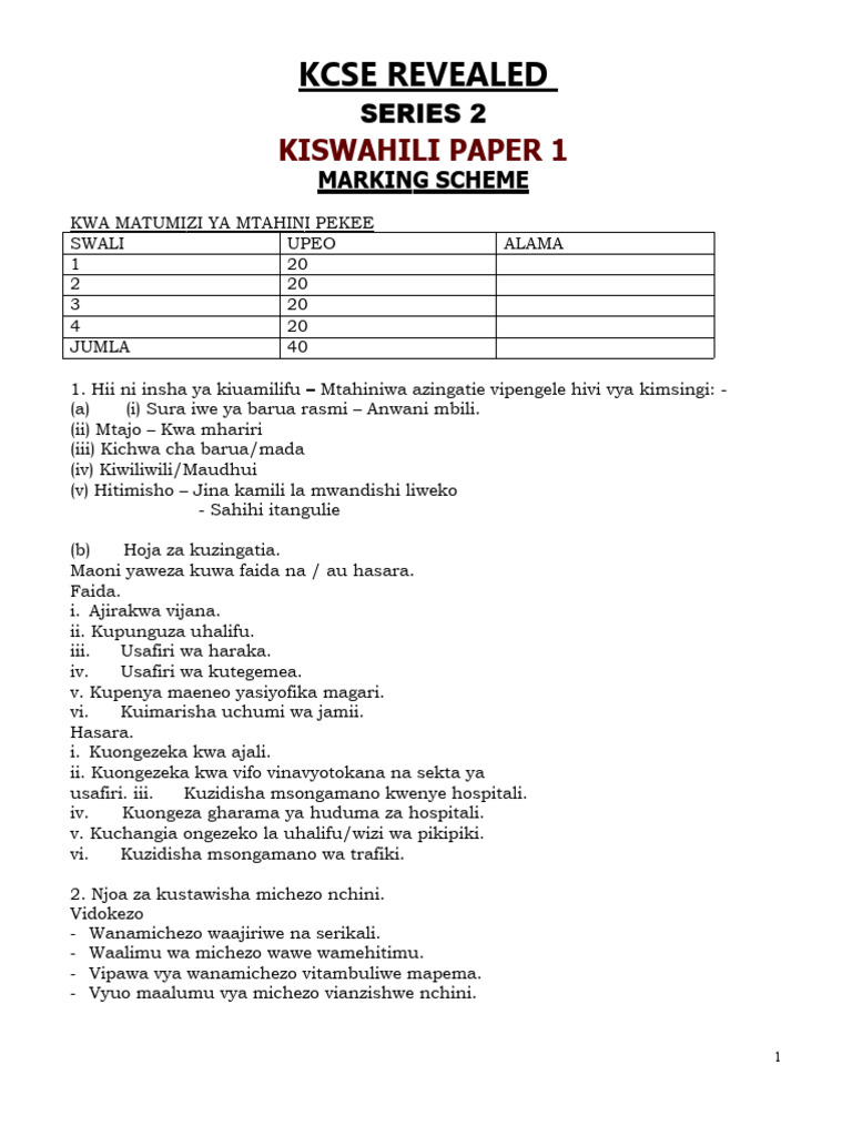 KJM S2 Kisw PP1 MS | PDF