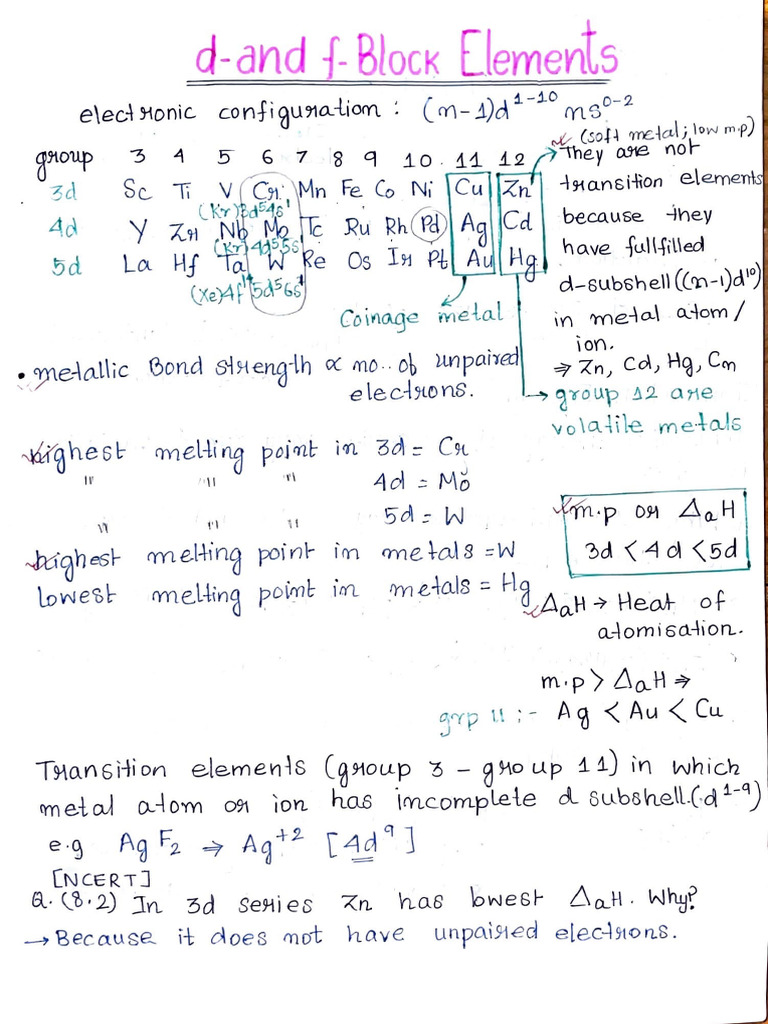 D-And F-Block Elements Class12 | PDF