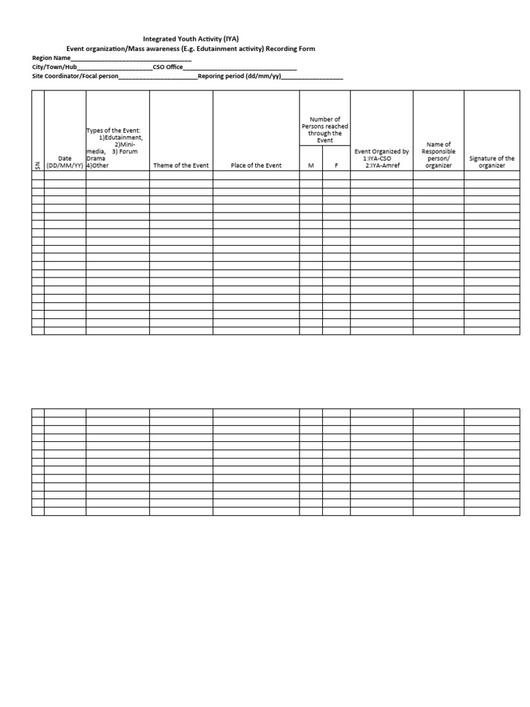 Event - Training - Workshop Reporting Templates | PDF | Quality ...