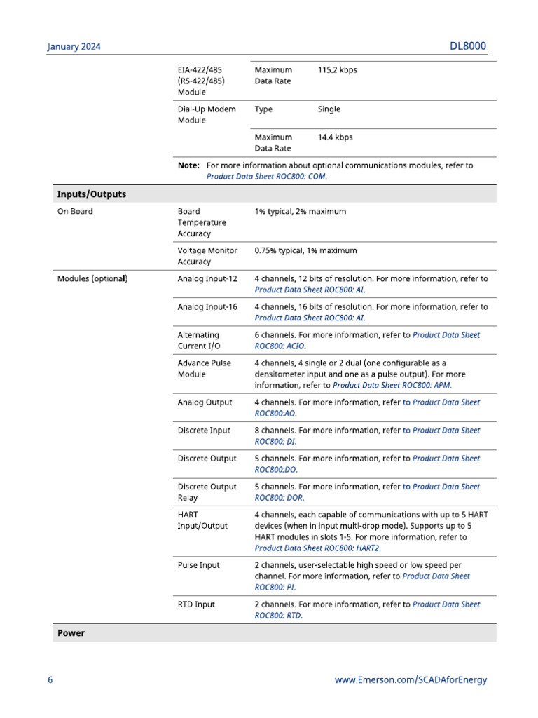 Entradas y Salidas Dl8000 | PDF