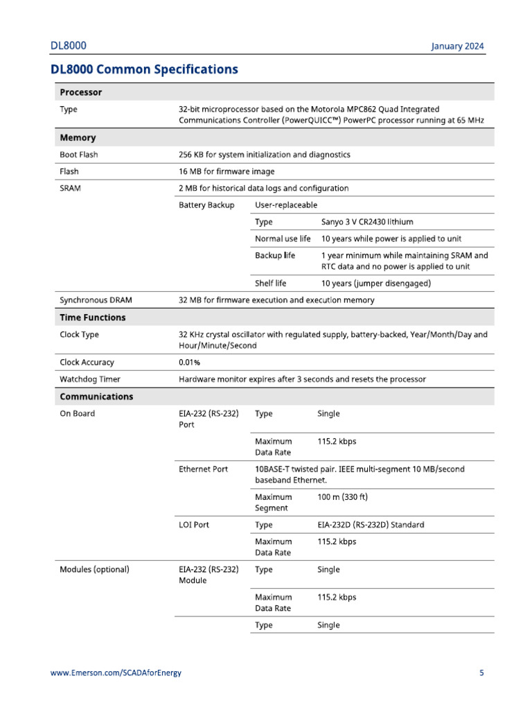 Especificaciones DL8000 | PDF