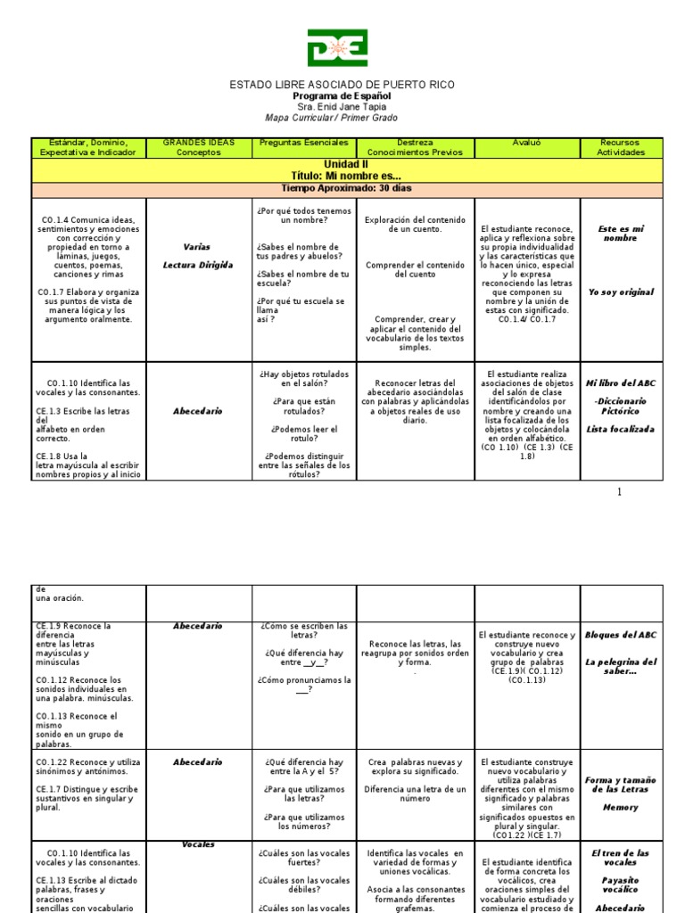 Currículo de Español para Primer Grado | PDF | Alfabeto | Palabra