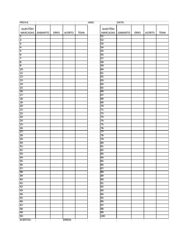 Tabela para Estudo de Prova | PDF