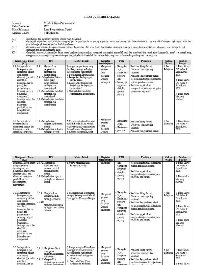 2 - Silabus IPS Kelas IX K-13 Revisi 2018 | PDF | Komputer