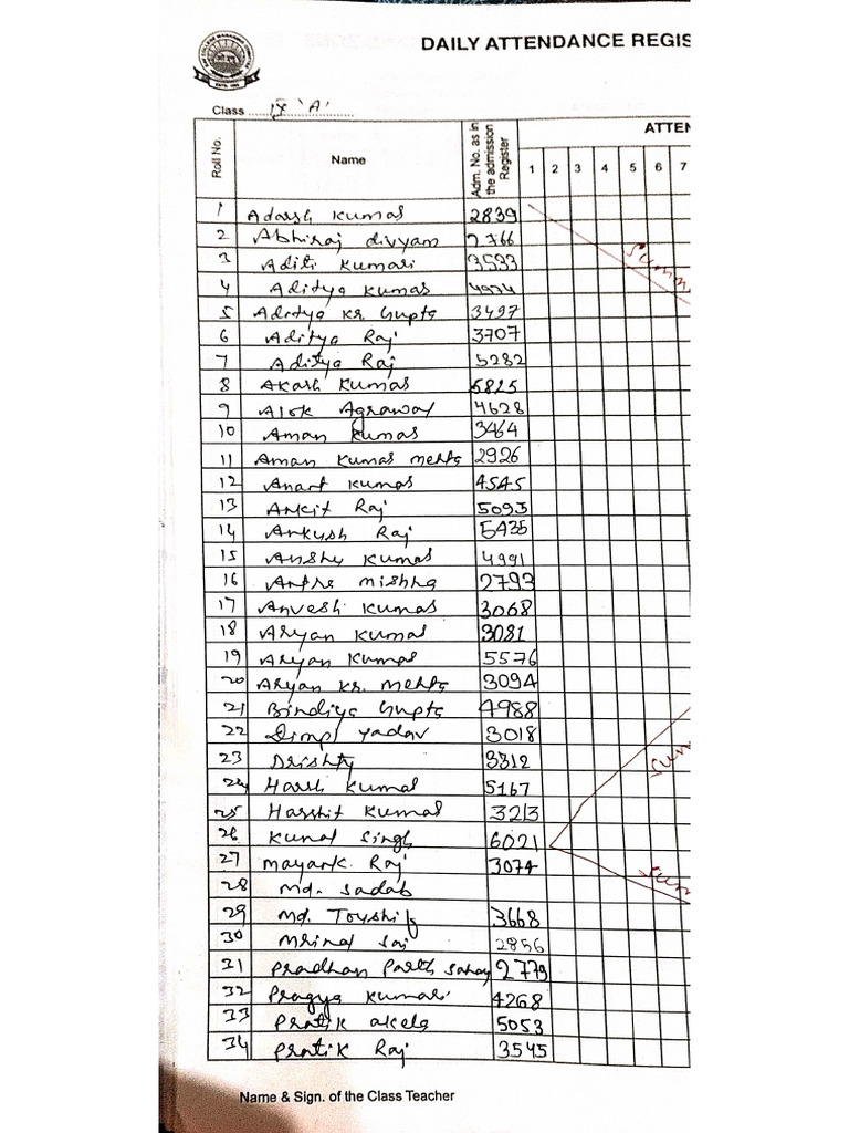 Class 9 TH Roll No List | PDF