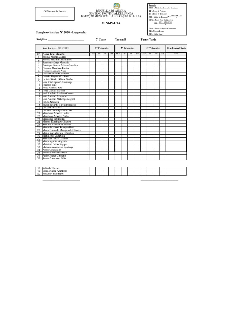 Mini Pauta 7, 8, 9 Classes 2022 | PDF