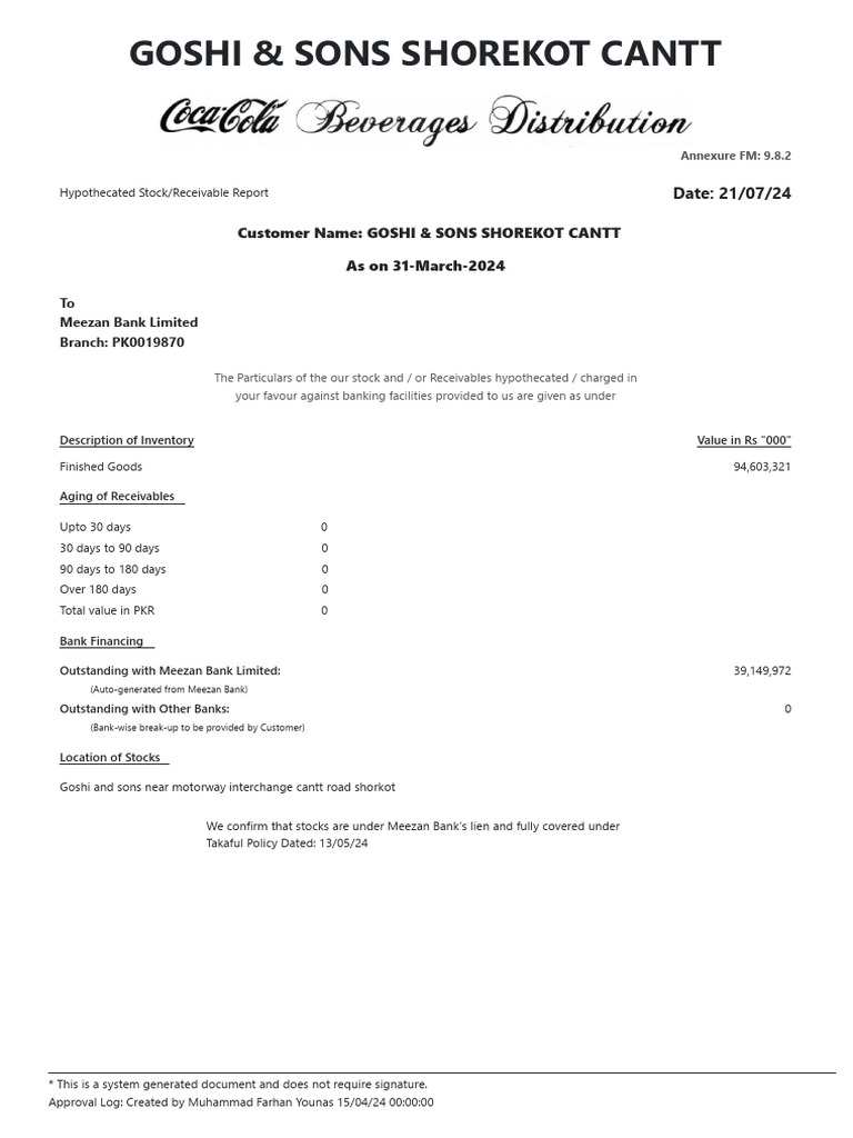 Goshi & Sons Stock Hypothecation Report | PDF