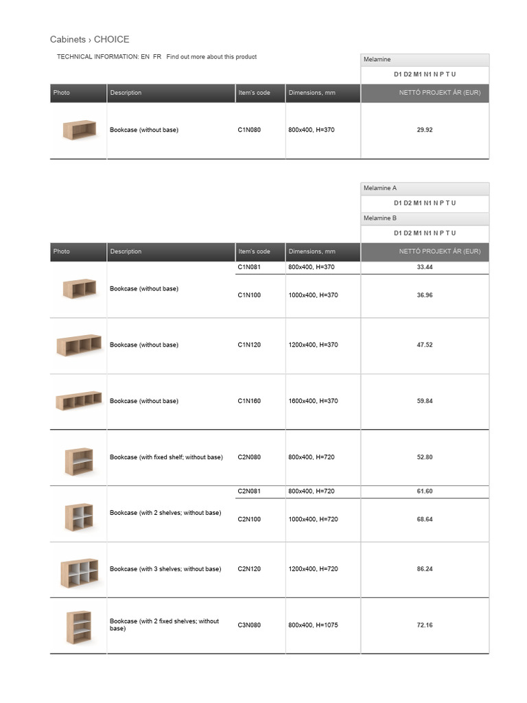 Choice Kisker | PDF | Bookcase | Physical Security