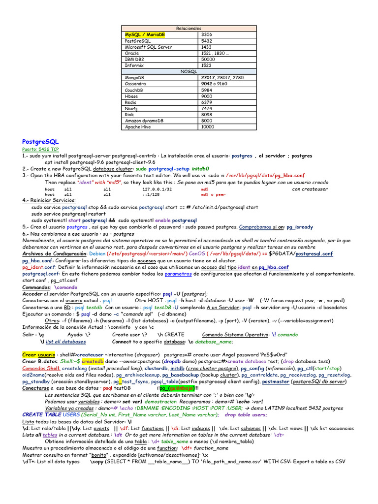 3.administración BDD - Angel | PDF | SQL | Mi sql