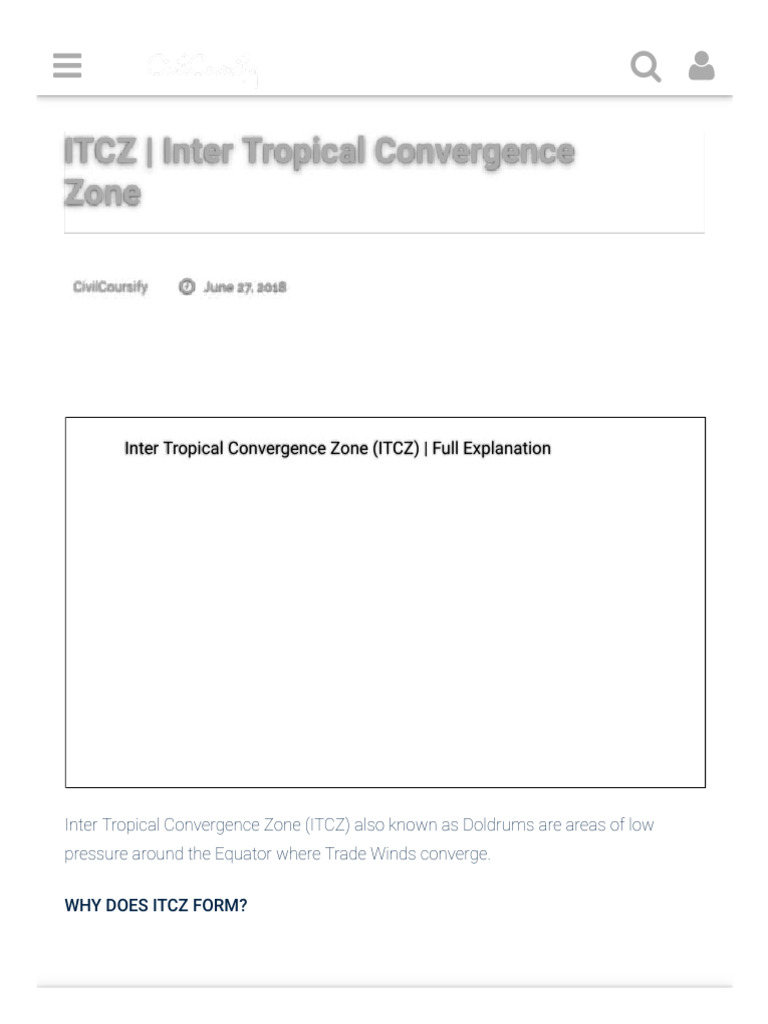 ITCZ - Inter Tropical Convergence Zone - CivilCoursify | PDF | Equator ...