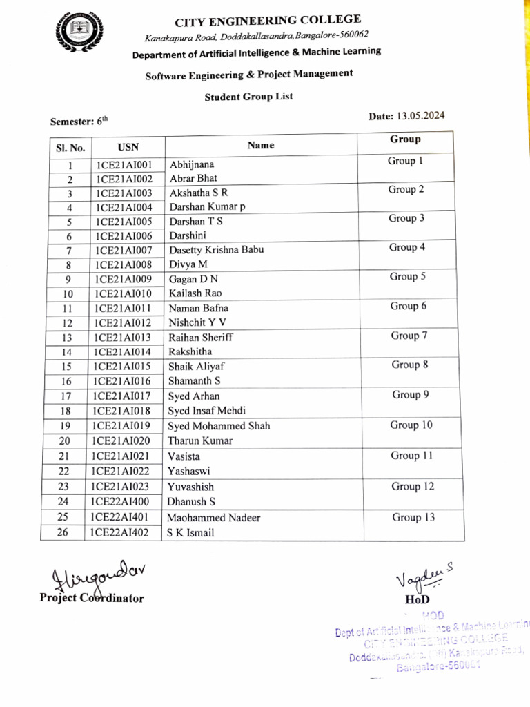 6th Sem Project Teams | PDF