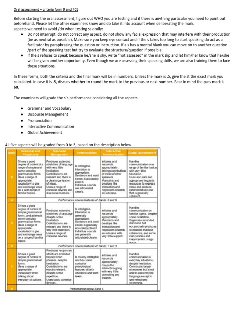F9-Fce Rubric | PDF | Linguistics | Cognition