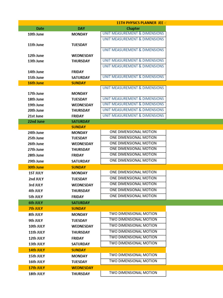 All 11TH Physics Jee & Neet Planner | PDF | Force | Angular Momentum
