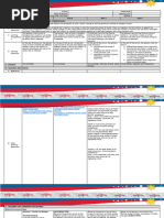 Lesson Plan Format 7es Science | PDF | Learning | Teachers