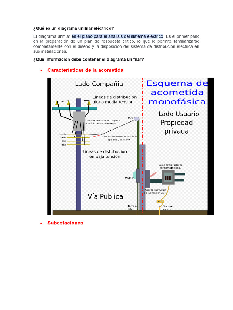 Qué es un diagrama unifilar eléctrico | PDF