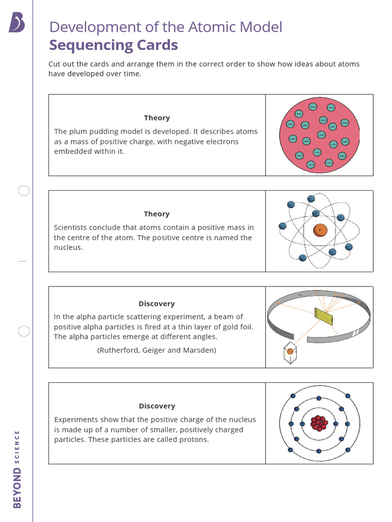Development of The Atomic Model Sequencing Cards | PDF | Atoms | Atomic Nucleus