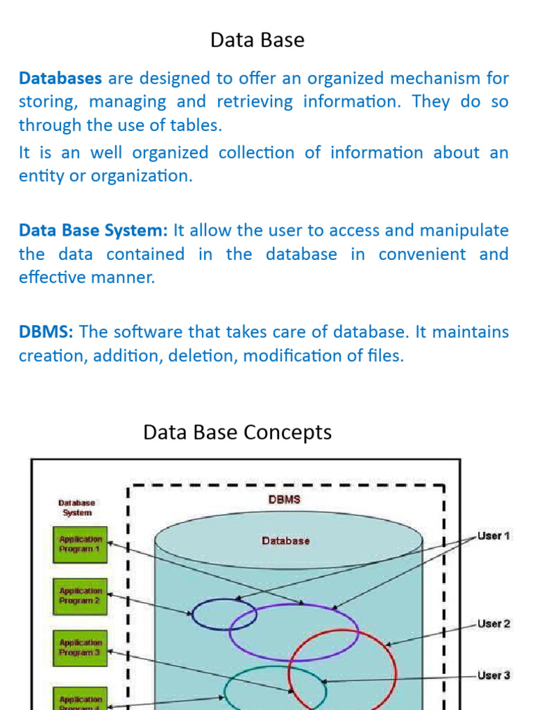 Presentation On Data Base & SQL | PDF | Relational Model | Databases Presentation On Data Base & SQL | PDF | Relational Model | Databases