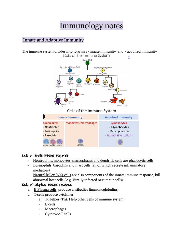 notes on adaptive and innate immunity , notes on cell mediated immunity ...
